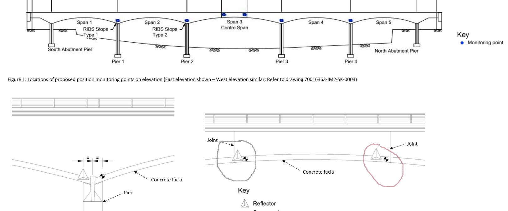 Solved: How to scale, move and rotate the object to put in a right place in my bridge 3d ...