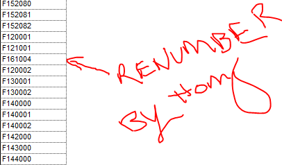 Solved: Sheet Number - Order/Sort Issue - Autodesk Community