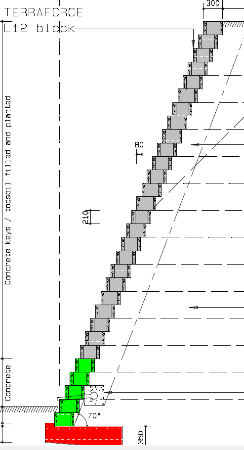 Solved: Modeling of Terraforce Retaining wall - Autodesk Community