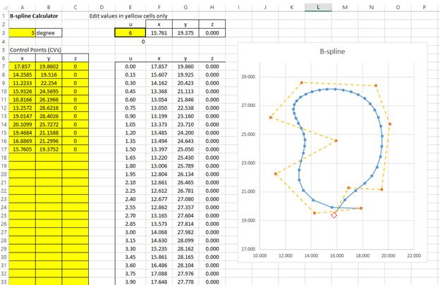 Solved: Spline: tangency to another line. - Autodesk Community