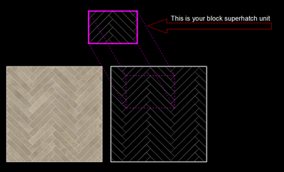 Solved: HELP: super hatch tool to create custom parquet flooring ...