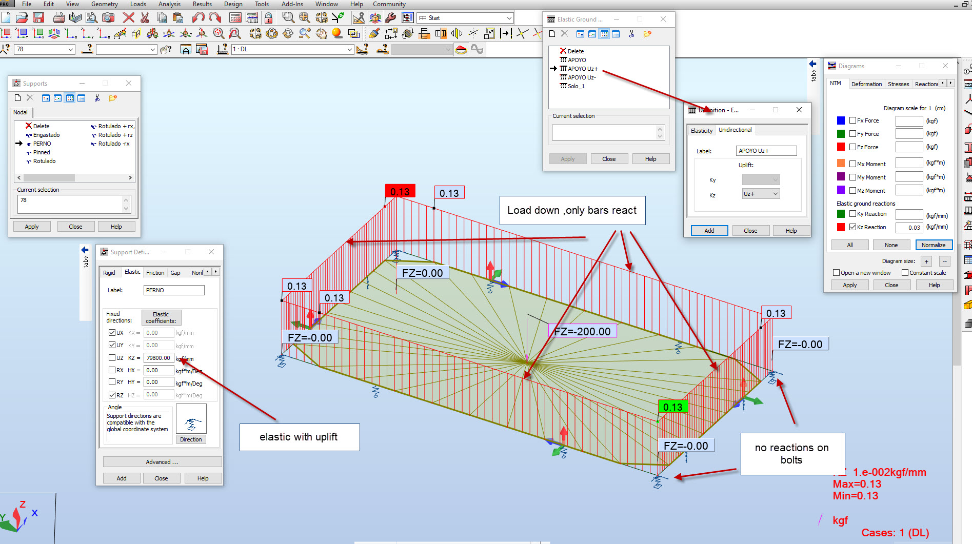 Solved: Definition of the support only tensile and not compresion ...