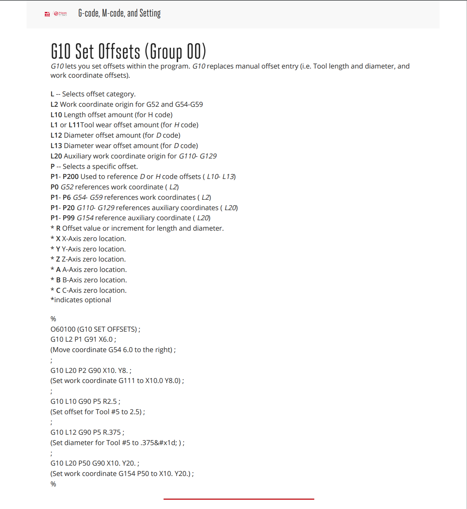 Solved: Fanuc Turning - Shifting G54 Z after parting - Autodesk Community