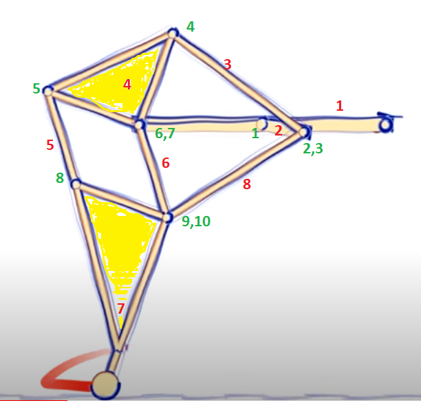 Strandbeest linkage help - Autodesk Community