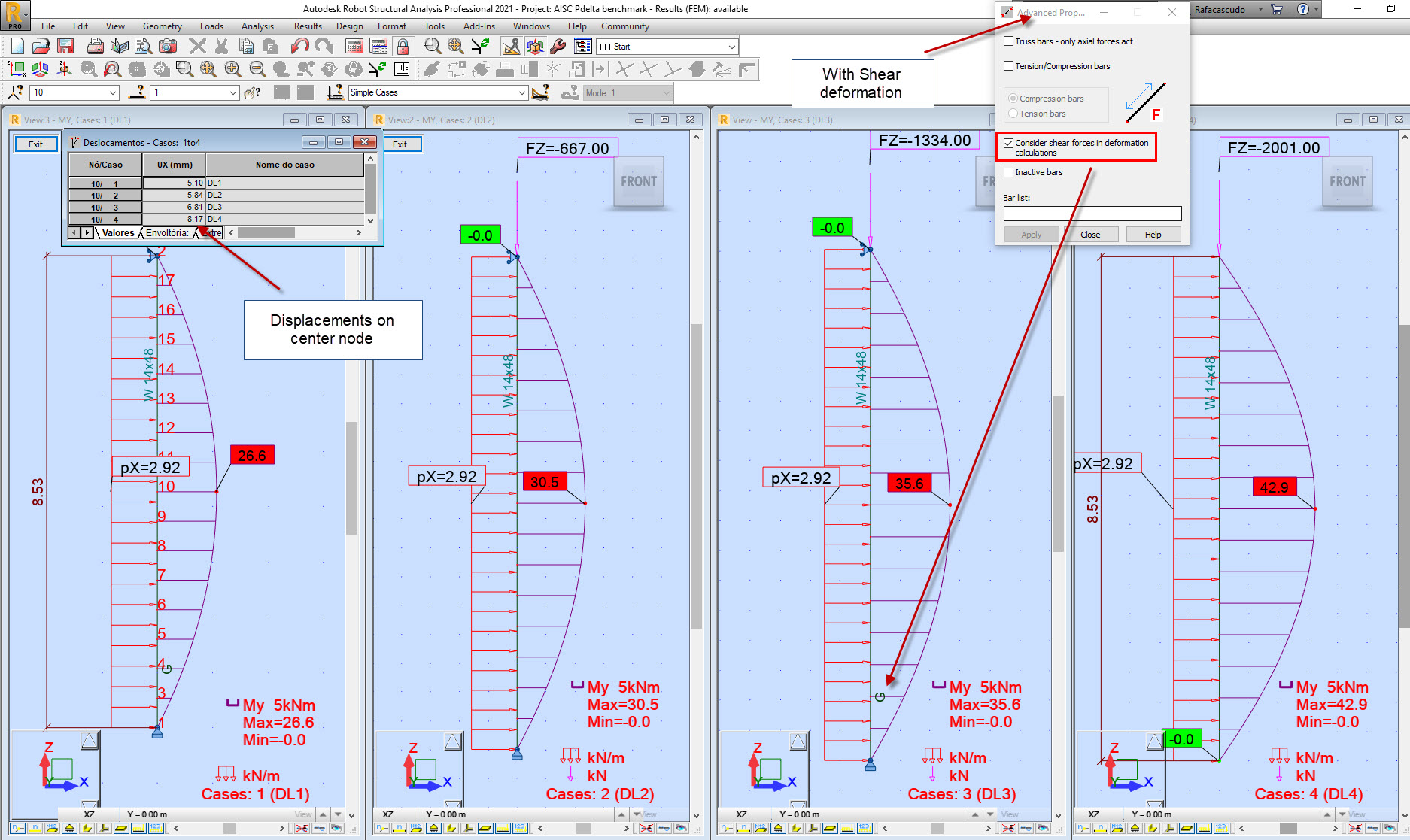 Solved: buckling analysis benchmark aisc - Autodesk Community