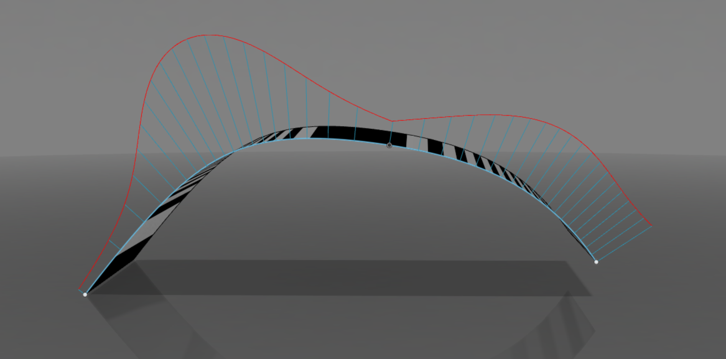 spline handles - Autodesk Community