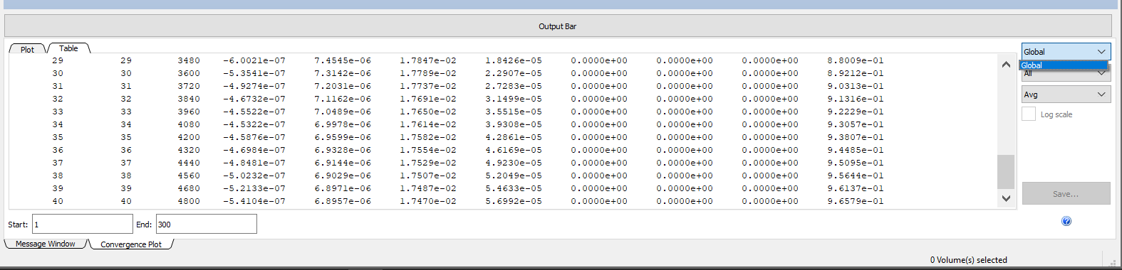 Solved: Output Bar - "Global" dropdown - Autodesk Community
