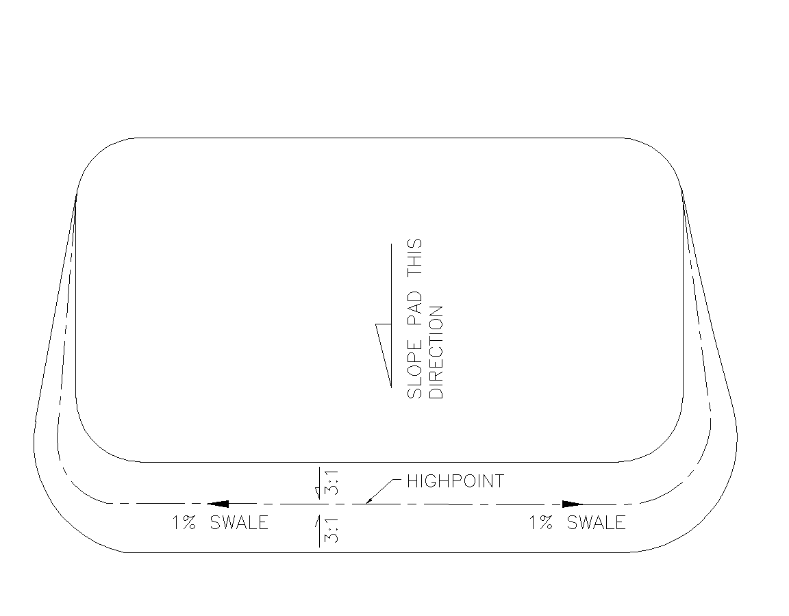 Grading a simple pad with ditch - Autodesk Community