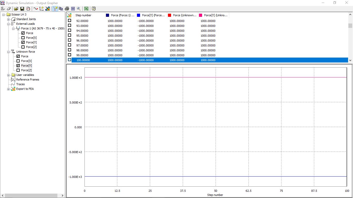 Dynamic simulation reaction force - Autodesk Community