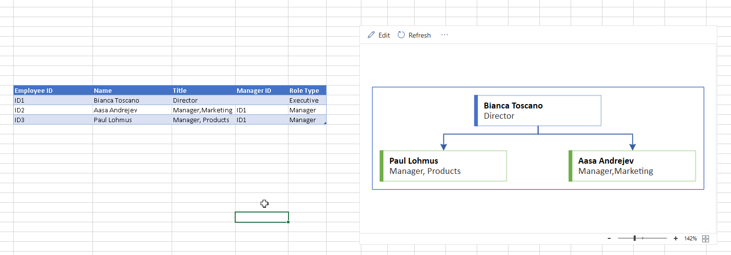 New Visio Data Visualizer - Autodesk Community