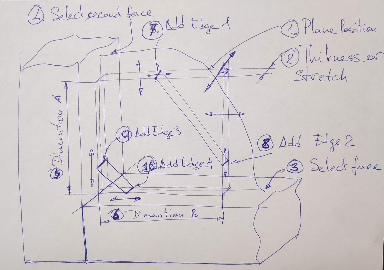 Gussets for Frame Generator - Autodesk Community