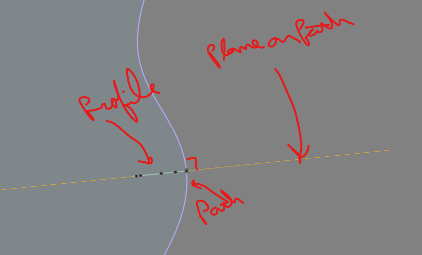 Solved: Sweep not following multiple paths - Autodesk Community