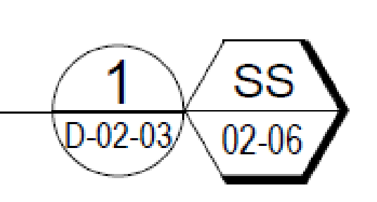 Solved: Connecting Call-Out Bubble to Multi-Tag - Autodesk Community
