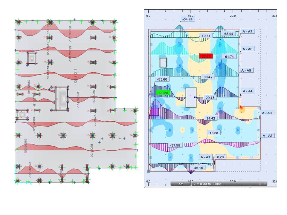 Solved: Strange results in moment strip - Autodesk Community