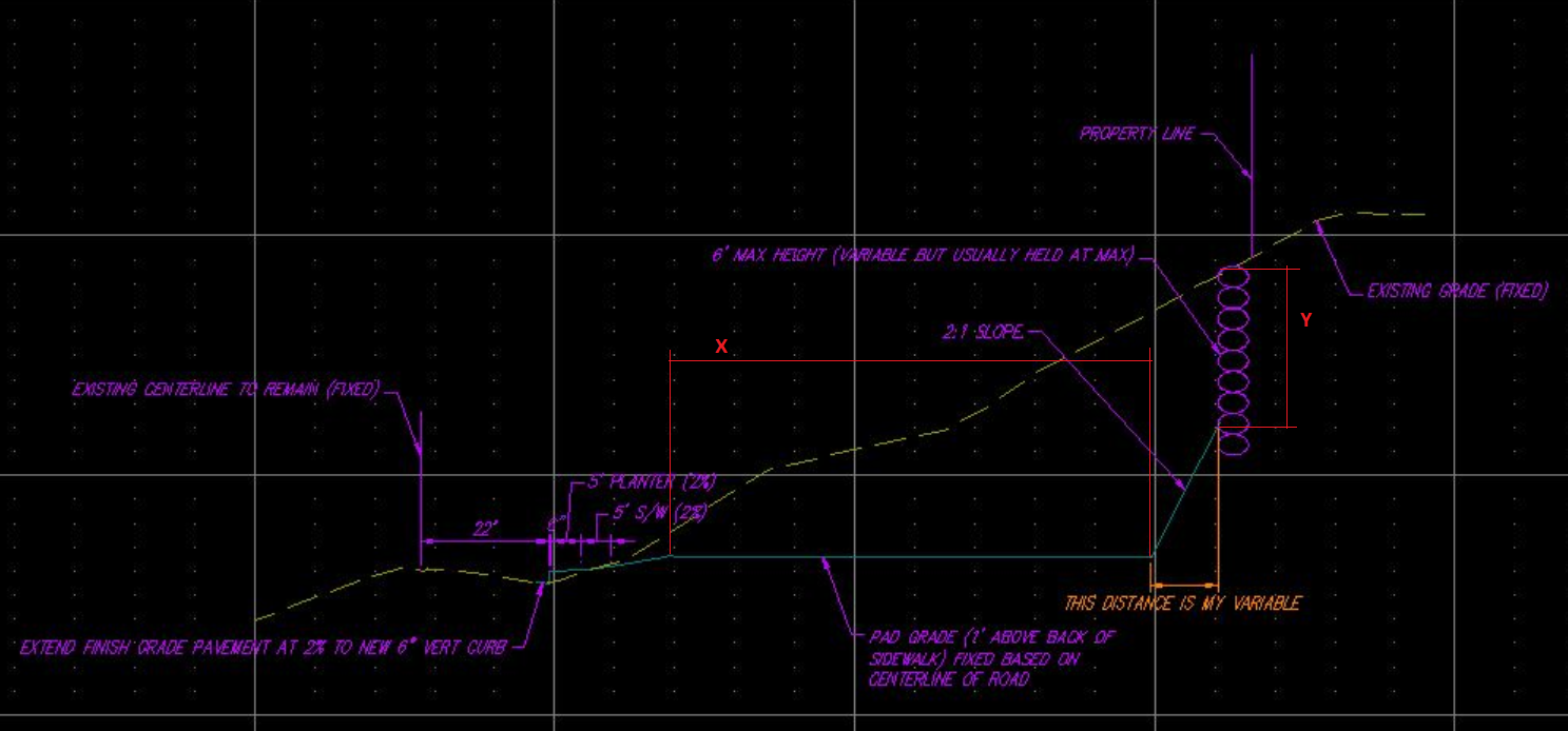 Offset variable feature line to known elevation? - Autodesk Community