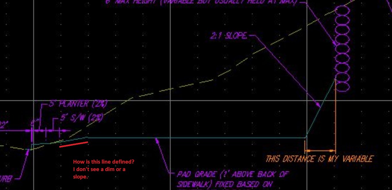 Offset variable feature line to known elevation? - Autodesk Community