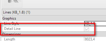 Model vs. Detail line - Autodesk Community