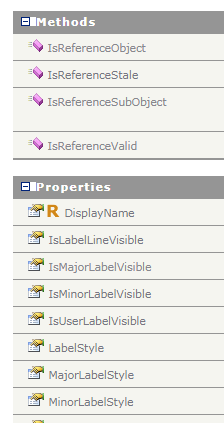 Solved: Help if possible in the ADDLABELContour_OBJECT LISP - Autodesk Community