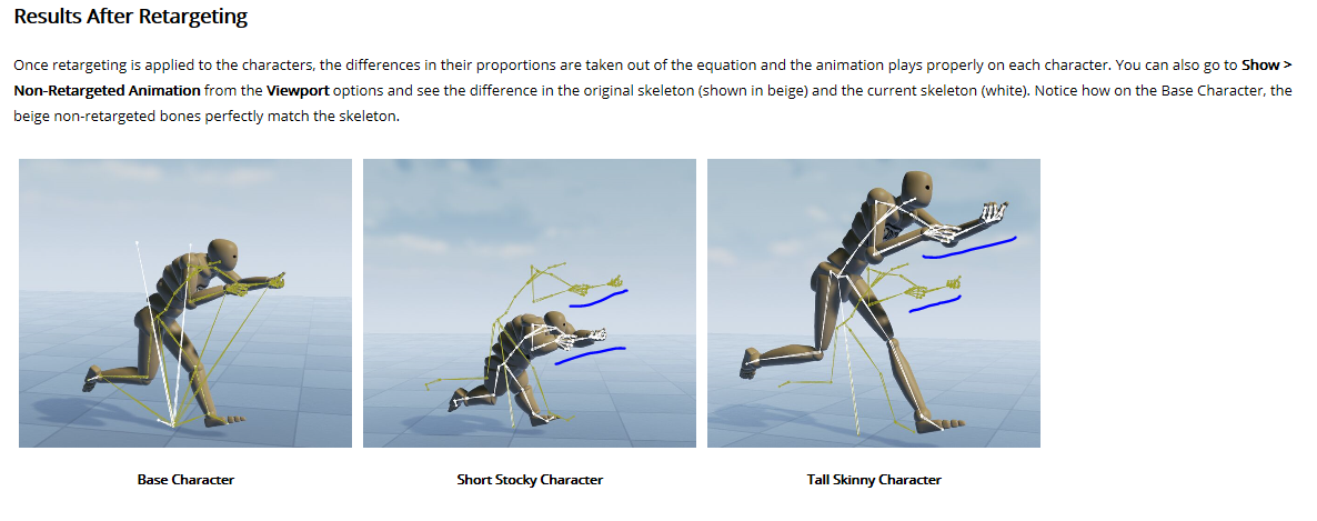 Rigging/Animation Enquiry (ik position on weapons) - Autodesk Community