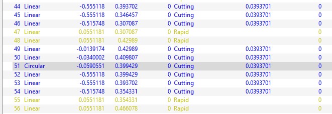 Solved: Make Corners Sharp - Unchecked - Doesnt produce arcs in lathe gcode. - Autodesk Community