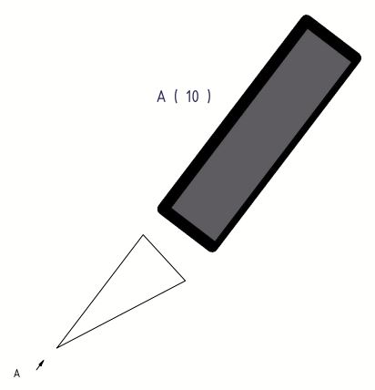 Solved: Realign Auxiliary Views command creates Hidden Raster View ...