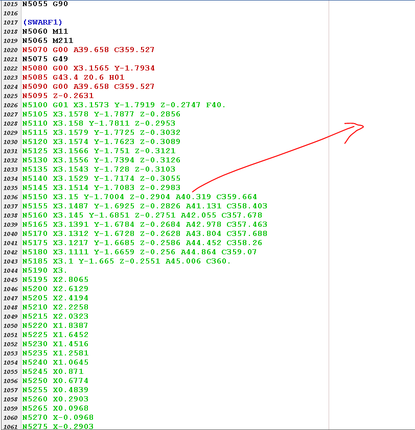 Solved: NEED HELP WITH FANUC 5 AXIS POST PROCESSOR - Autodesk Community