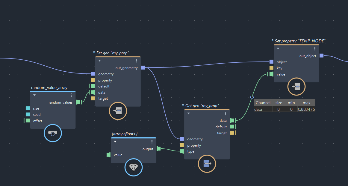 Solved: Problems creating user mesh property (masterclass tutorial ...