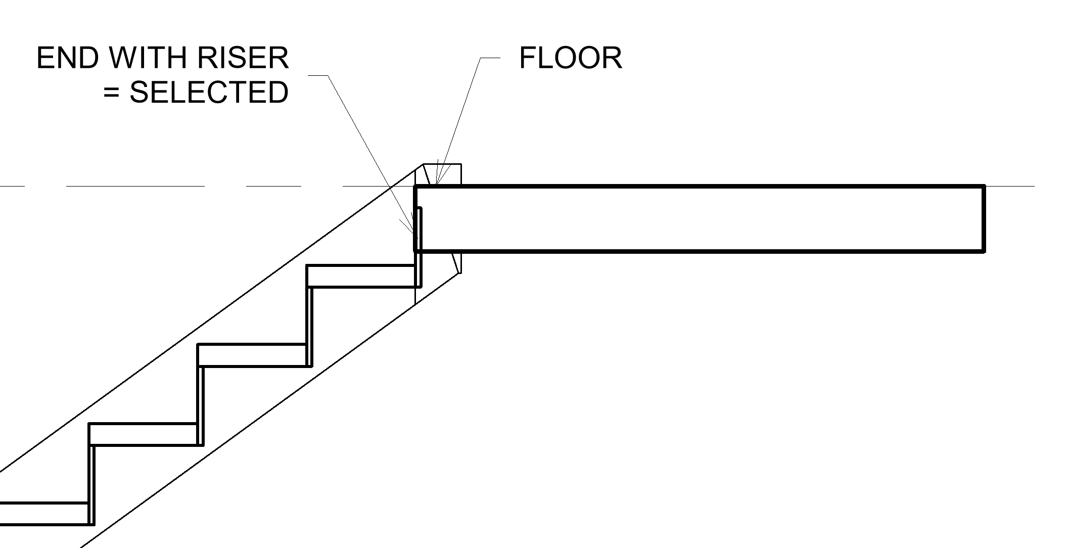 Stairs to floor level - Autodesk Community