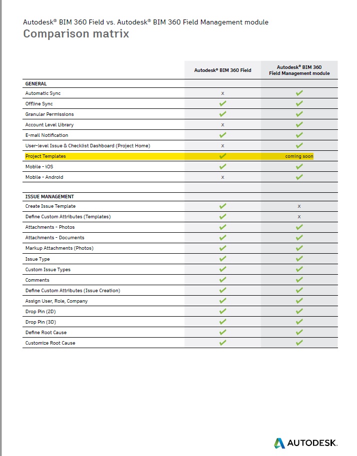 New vs Old version of Field differences - Autodesk Community
