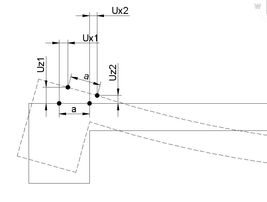 Solved Offset Inquiry Autodesk Community 