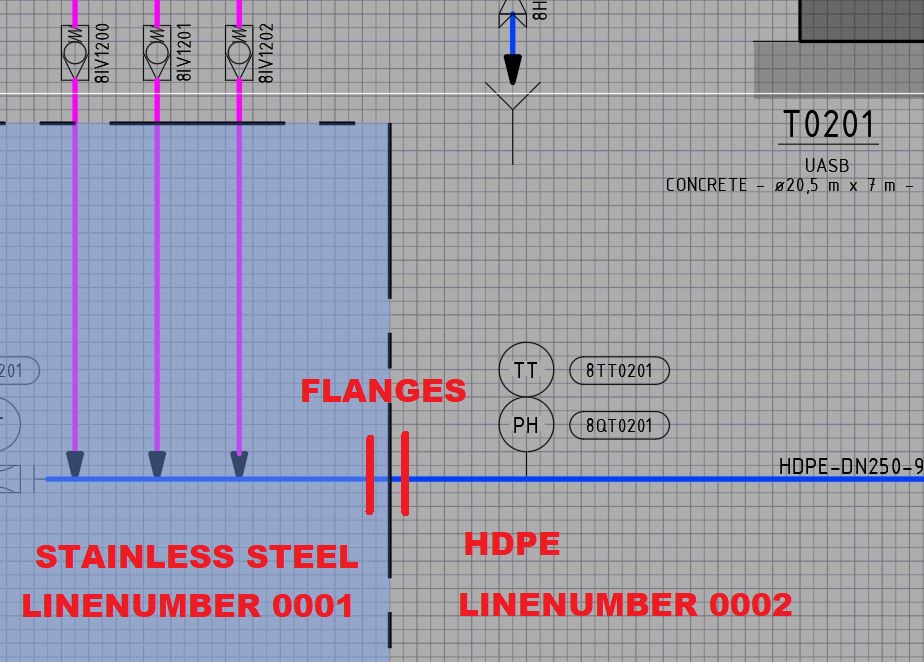 How to break a line - Autodesk Community
