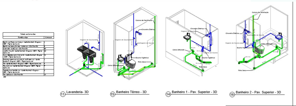 Solved: Line Weight in Isometric View - Autodesk Community