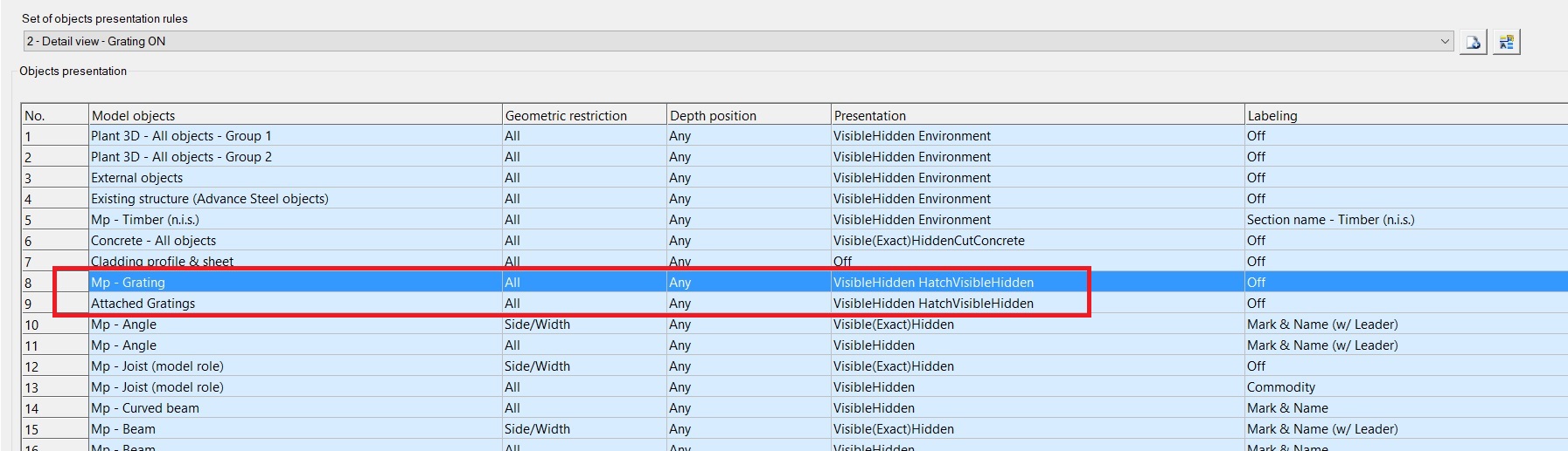 checker plate hatch - Autodesk Community