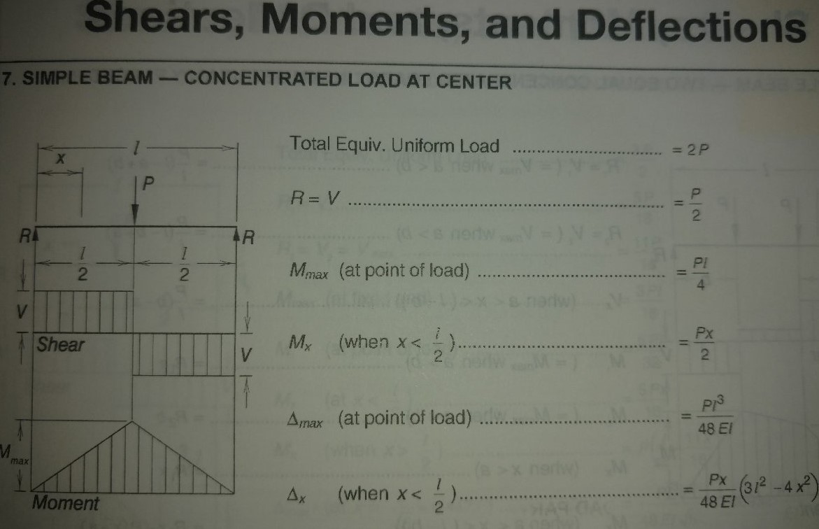 Solved: Simulation constraints - simple beam - results verification - Autodesk Community