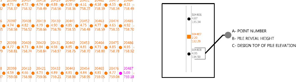 Solved: Need to reveal Pile Number, Pile Height & Design Top Pile ...