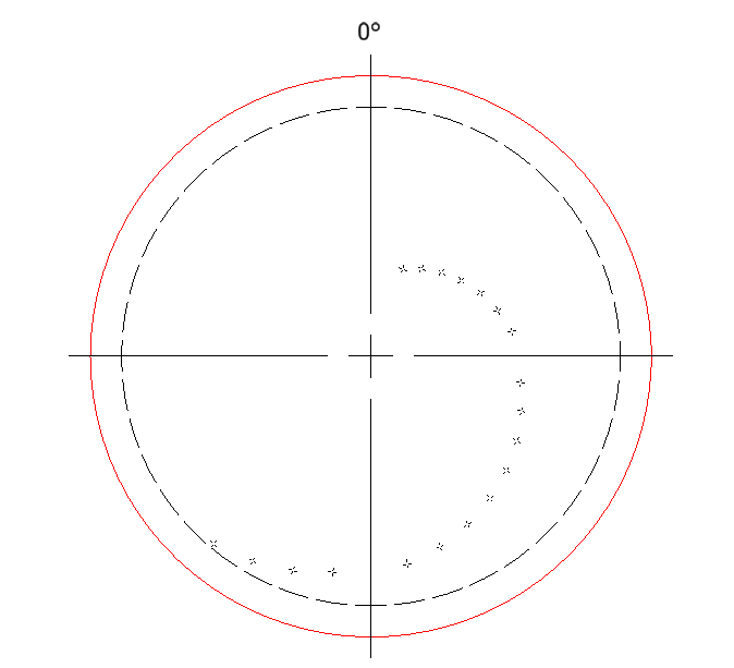 Solved: Surface visibility in drawing specific by surface name using ...