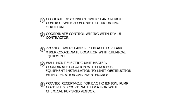 Solved: Numbered List Using Callouts - Autodesk Community