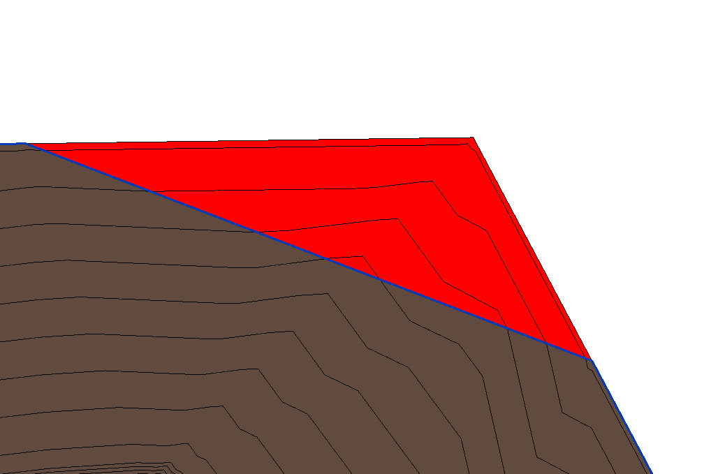 Surface patterns not visible in Hidden line view - Autodesk Community