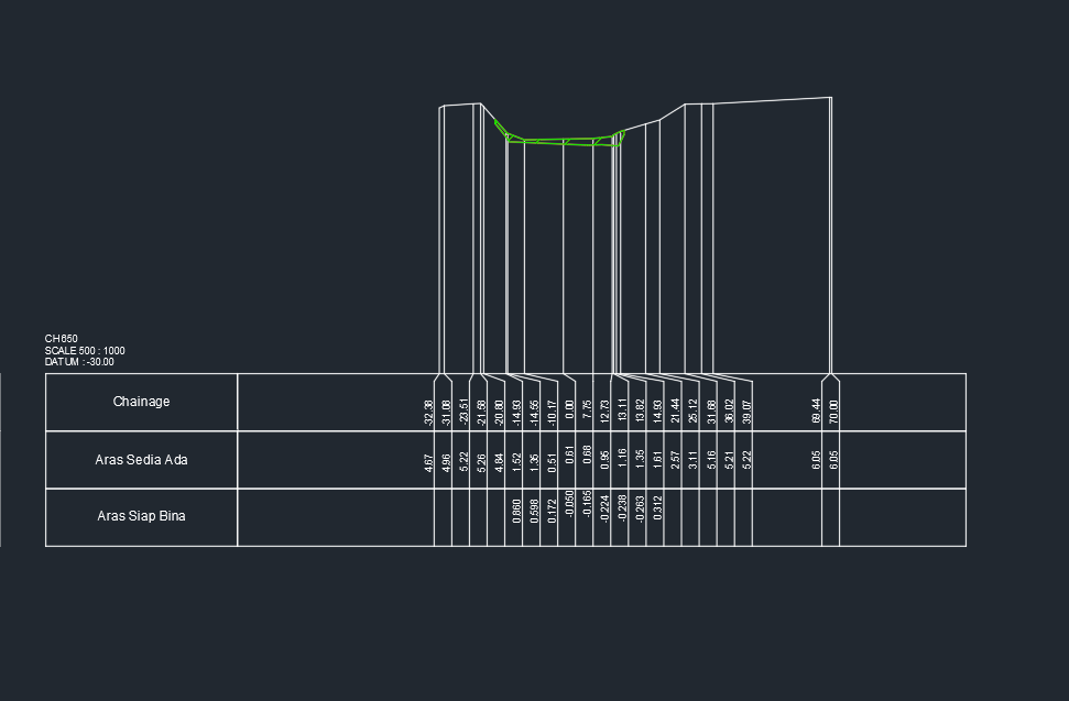 cross section border box - Autodesk Community
