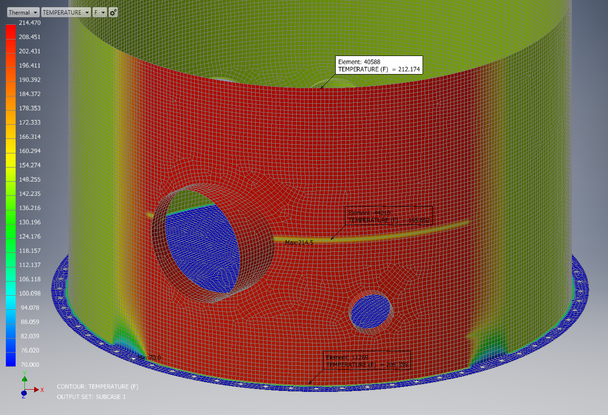 Solved: Application of Thermal Loads / High Stress from Thermal Loading ...