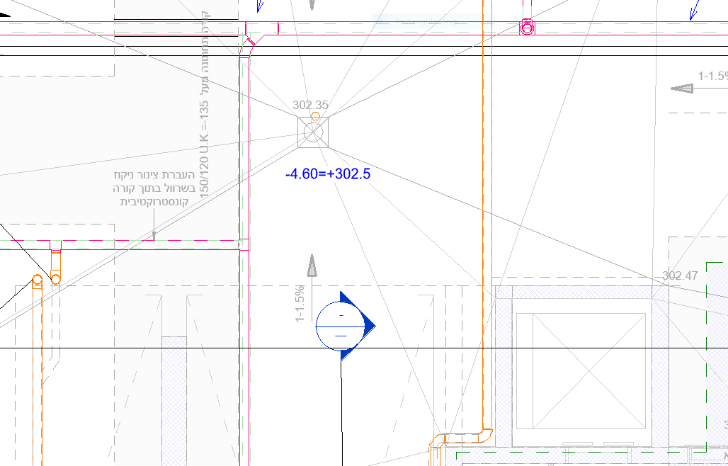 how to? system pype graphics - Autodesk Community
