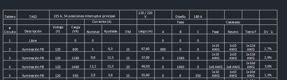 Solved: Read EPD files or convert to Excel (txt, csv, xlsx or xls ...