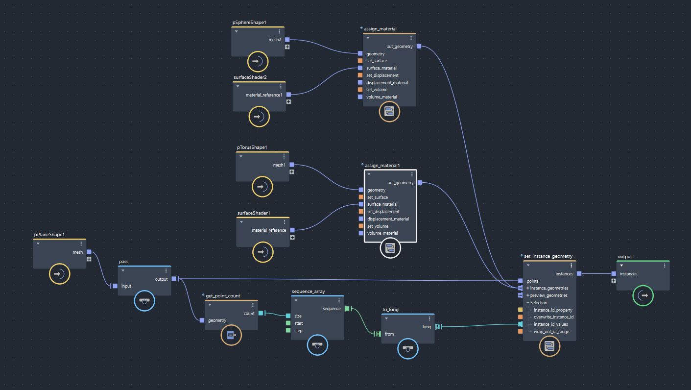 Solved: Transparancy and instancer - Autodesk Community