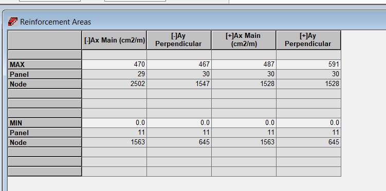 Solved: RC wall minimum spacing - Autodesk Community