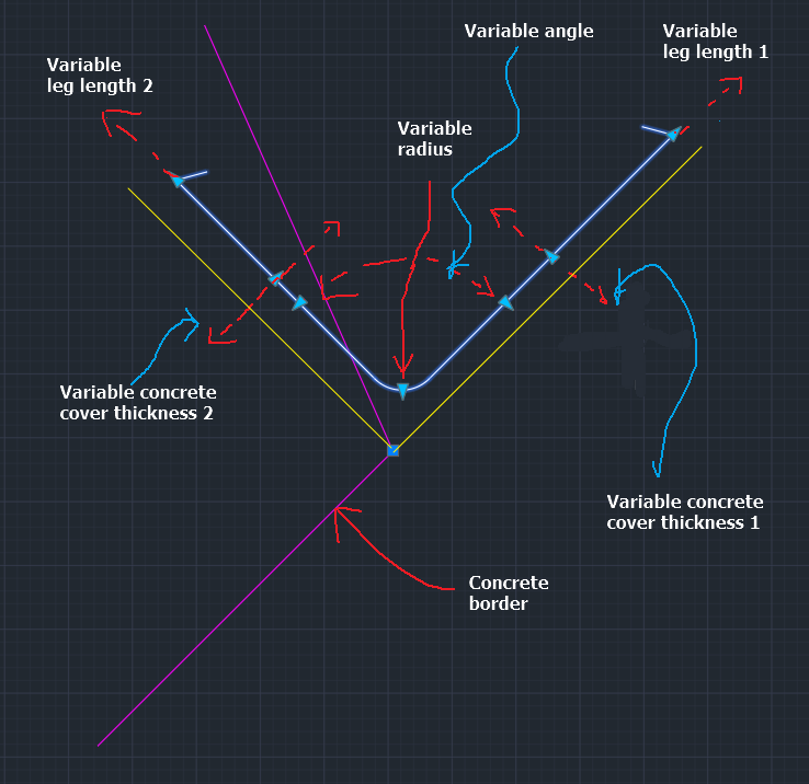 Solved: Polar stretch and radius constraint not working - Autodesk ...