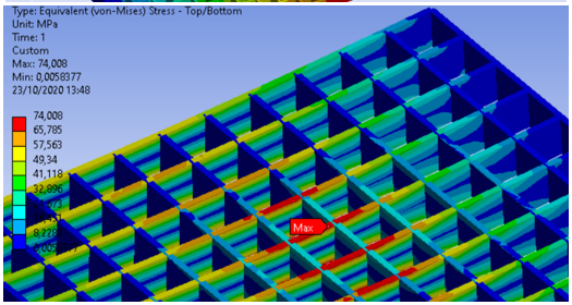 Solved: Orthotropic panel vs shell vs beam models - Autodesk Community