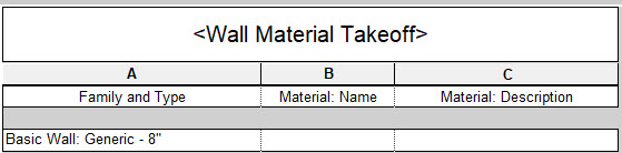 Solved: How to set instance parameter of material to null? - Autodesk ...
