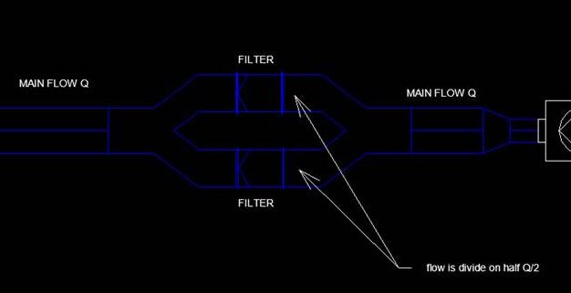 Filter on duct in parallel connection? - Autodesk Community