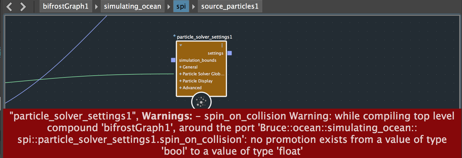 Bifrost develops ocean (Wave vortex) tool demo1 4K - Autodesk Community