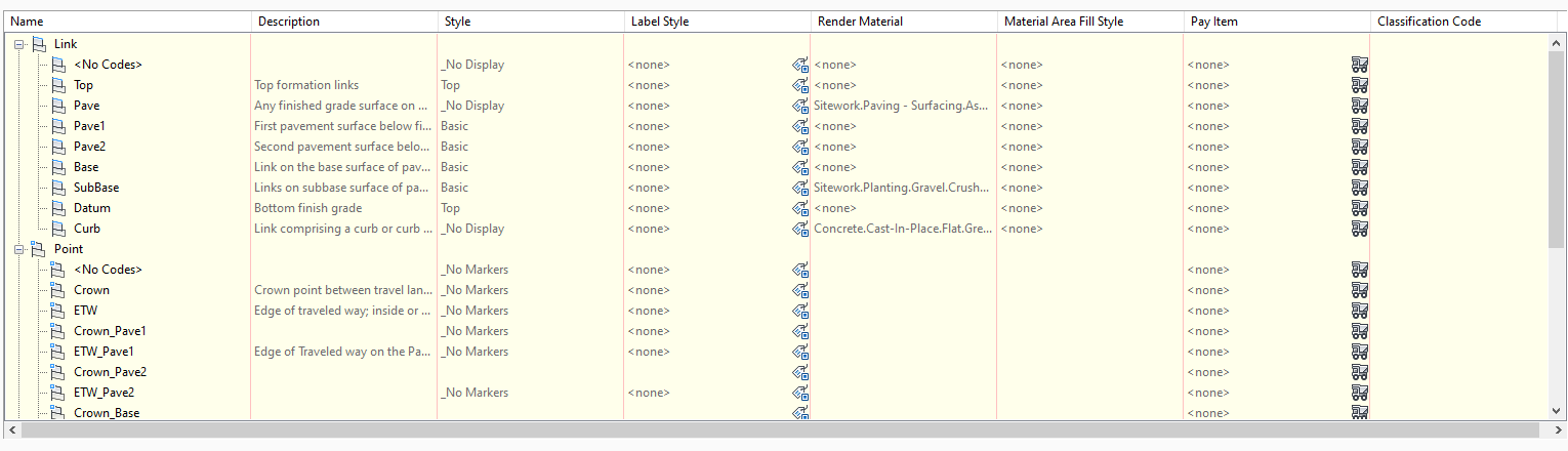 Solved: CORRIDOR SURFACE NOT SHOWING UP - Autodesk Community